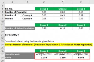 Gini Coefficient Formula | Calculator (Examples With Excel Template)