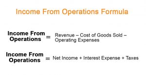 Income From Operations Formula | Examples with Excel Template