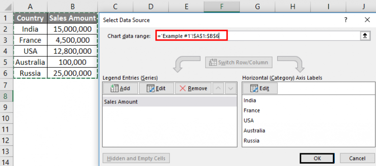 Map Chart In Excel Steps To Create Map Chart In Excel With Examples