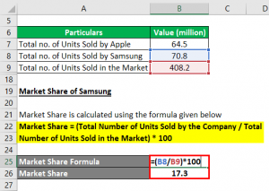 Market Share Formula | Calculator (Examples with Excel Template)