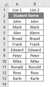 How to Match Data in Excel | Learn the Different Methods with Examples