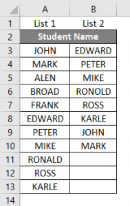 How to Match Data in Excel | Learn the Different Methods with Examples