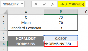 Excel NORMSINV | How to Use NORMSINV Formula in Excel?