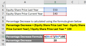 Percentage Decrease Formula | Calculator (With Excel Template)