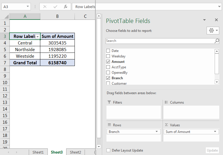 What is Pivot Table, Use and Features ? – Easy MS Excel