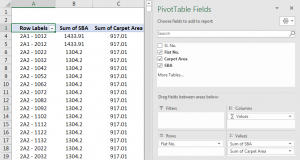 Pivot Table Filter | How to Filter Data in Pivot Table with Examples