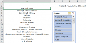 Pivot Table Filter | How to Filter Data in Pivot Table with Examples