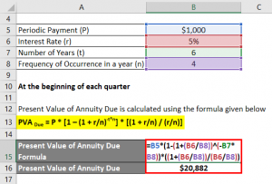 Present Value of Annuity Formula | Calculator (With Excel Template)