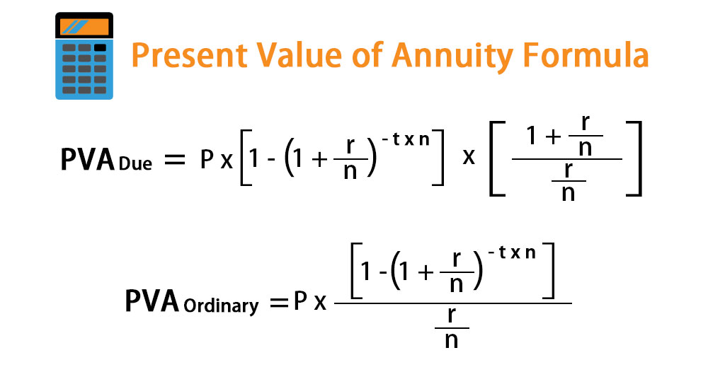 Present Value Of Annuity Formula Calculator With Excel Template 