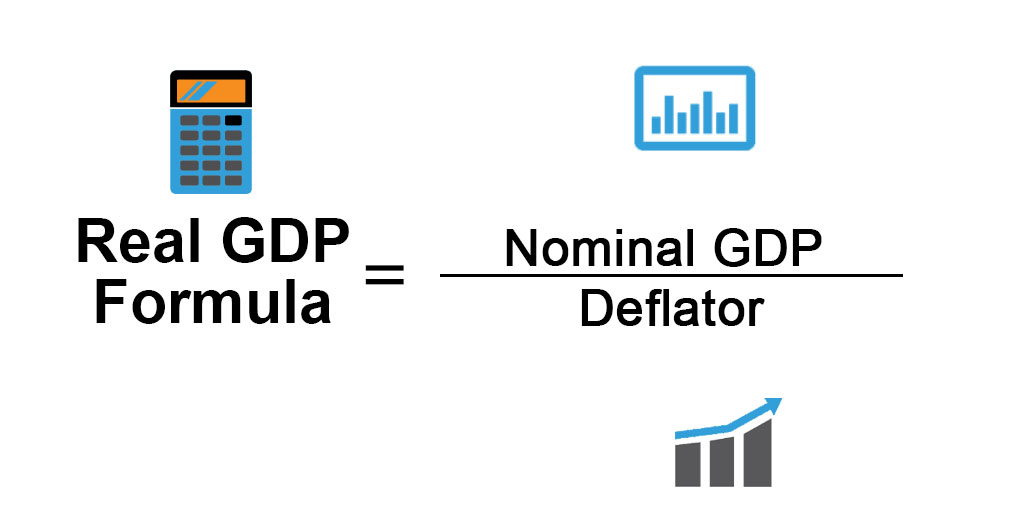 Real GDP Formula Calculator Examples With Excel Template 