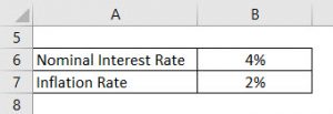 Real Interest Rate Formula | Calculator (Examples With Excel Template)