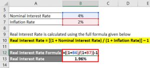 Real Interest Rate Formula | Calculator (Examples With Excel Template)