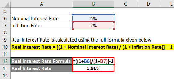 Real Interest Rate Formula Calculator Examples With Excel Template 