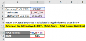 Return on Capital Employed Formula (ROCE) | Calculator (Excel Template)