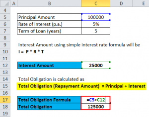 Simple Interest Rate Formula | Calculator (Excel template)