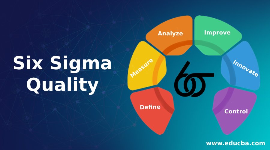 Six Sigma Quality List Of Four Essential Qualities Of Six Sigma Six Sigma Quality List Of Four Essential Qualities Of Six Sigma