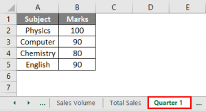 3D Cell Reference in Excel | How to Use 3D Cell Reference in Excel?