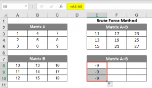 Matrix in Excel | Methods to Create Data Matrix in Excel