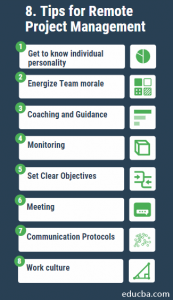 Remote Project Management (Tips) | Tips for Remote Project Management