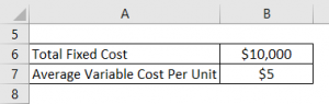 Total Cost Formula | Calculation, Examples, Calculator | eduCBA