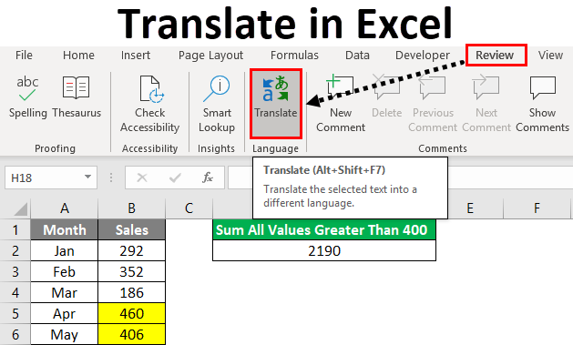 Translate In Excel How To Translate Text In Excel With Examples 