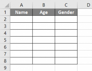 VBA UserForm | How to Create UserForm in Excel VBA?