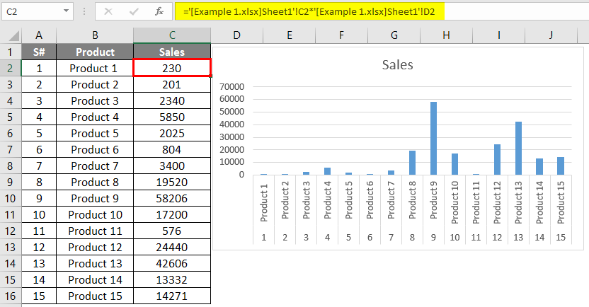 Break Links In Excel How To Break External Links In Excel 