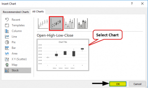 Candlestick Chart in Excel | How to Create Candlestick Chart in Excel?