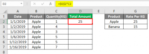 Cell References in Excel | How to Use Cell References in Excel?
