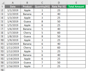 Cell References in Excel | How to Use Cell References in Excel?