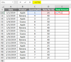 Cell References in Excel | How to Use Cell References in Excel?