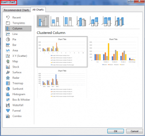 Checklist in Excel | How to Create Checklist in Excel (Examples)?