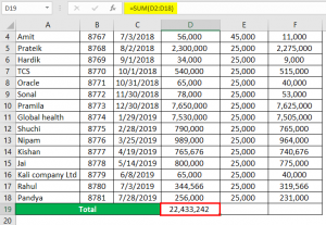 Column Header in Excel | How to Use Column Header in Excel?