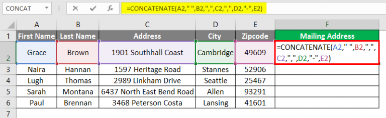 Ms Excel Concatenate Strings Riset