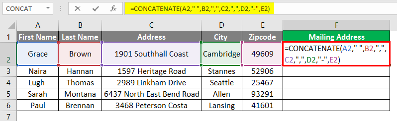 Concatenate Strings In Excel How To Use Concatenate Strings In Excel 
