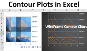 Contour Plots in Excel | How to Create Contour Plots in Excel?