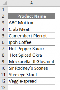 Excel Spreadsheet Examples | Steps to Create Spreadsheet in Excel