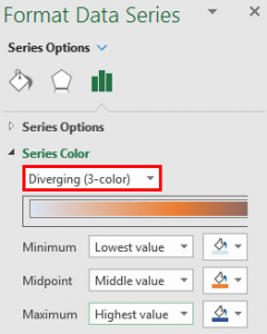 Map Chart in Excel | Steps to Create Map Chart in Excel with Examples