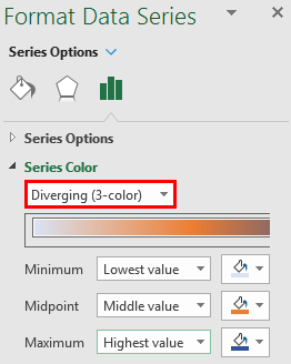 Map Chart in Excel | Steps to Create Map Chart in Excel with Examples