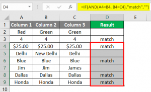 Matching Columns in Excel | How to Match Columns in Excel?