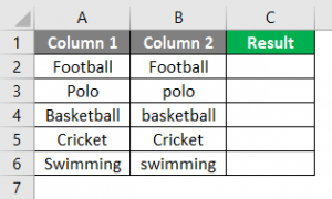 Matching Columns in Excel | How to Match Columns in Excel?