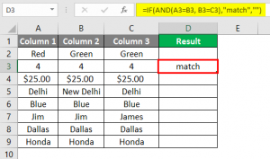 Matching Columns in Excel | How to Match Columns in Excel?