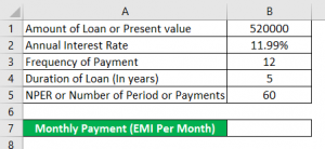 PPMT Function in Excel | How to Use PPMT Function in Excel?