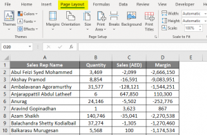 Page Setup in Excel | How to Setup Page in Excel with Examples