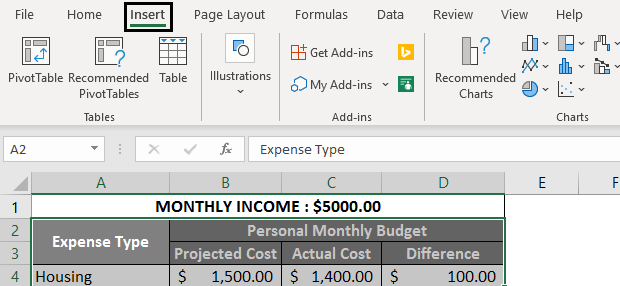 Excel Spreadsheet Examples | Steps to Create Spreadsheet in Excel