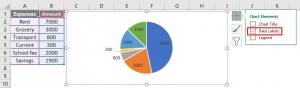 Pie Chart Examples | Types of Pie Charts in Excel with Examples