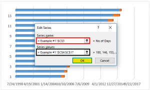 Roadmap Template in Excel | How to Create Roadmap Template in Excel?