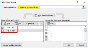Roadmap Template in Excel | How to Create Roadmap Template in Excel?