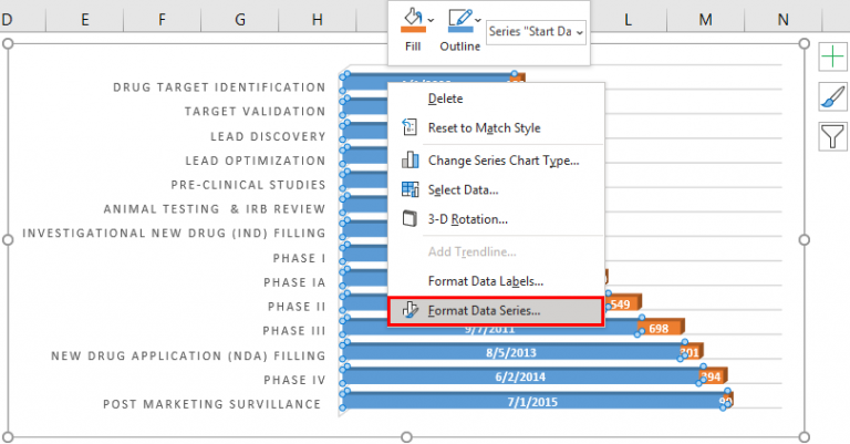 Roadmap Template in Excel | How to Create Roadmap Template in Excel?