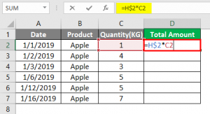Cell References in Excel | How to Use Cell References in Excel?